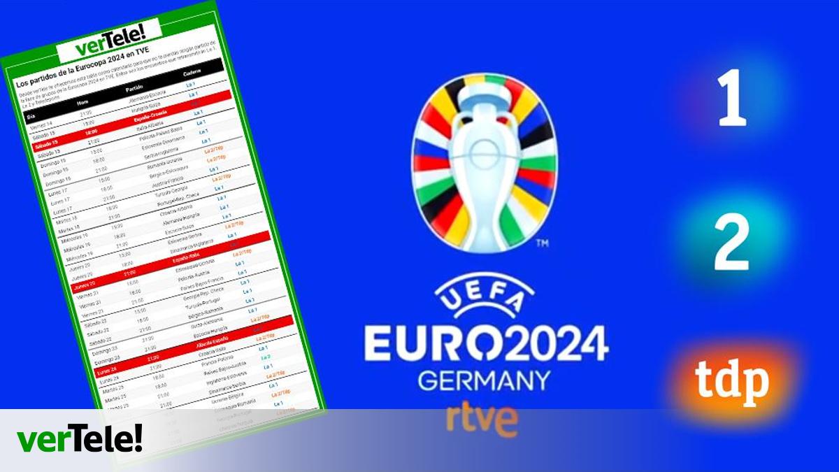 Eurocopa 2024: calendario de todos los partidos por TVE en La 1, La 2 y ...