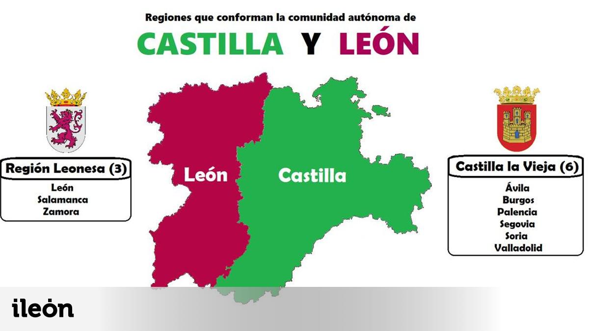 De autonomías y regiones