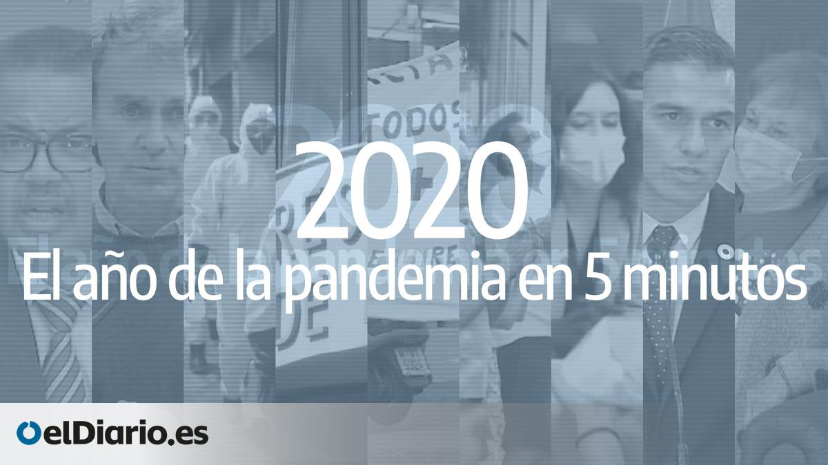 COVID-19: 2020: el año de la pandemia en 5 minutos