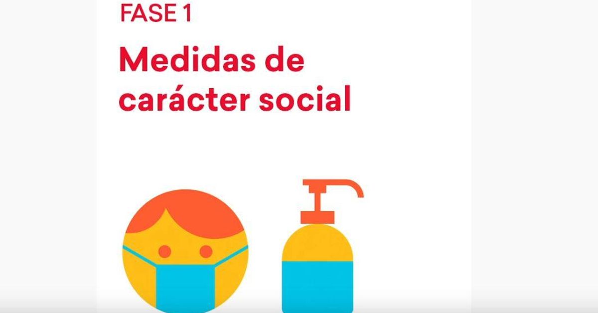 Medidas de carácter social