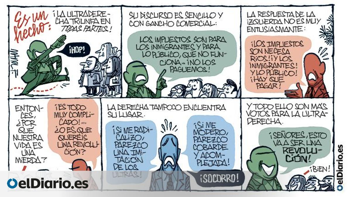 Es un hecho