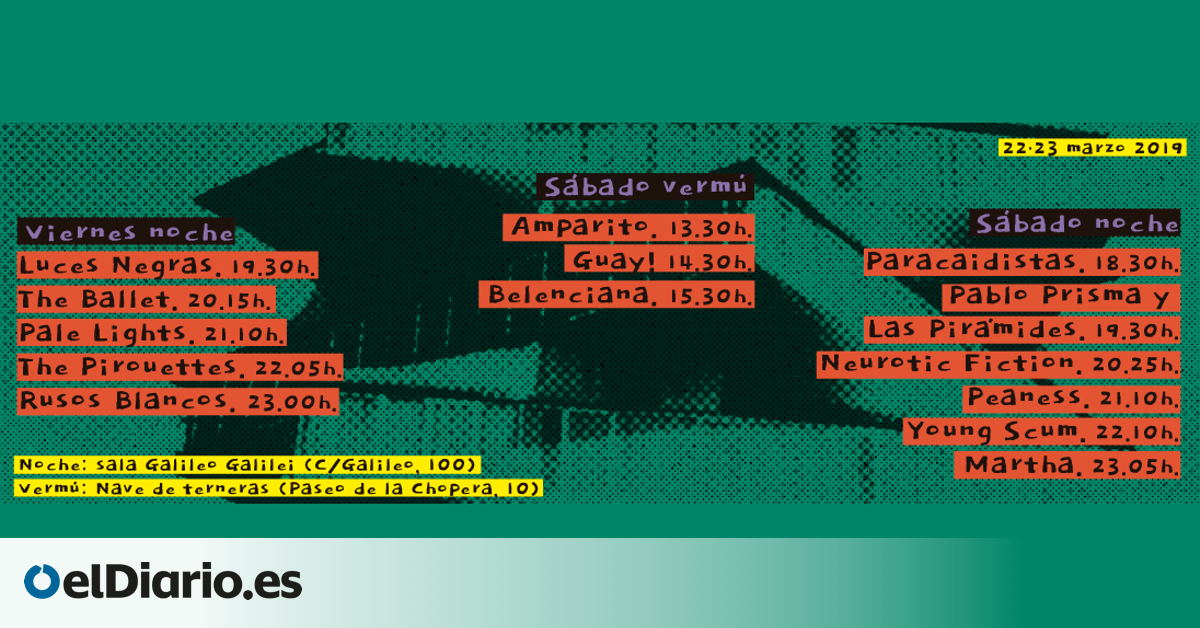 Madrid Pop Fest 2019 | Somos Chamberí