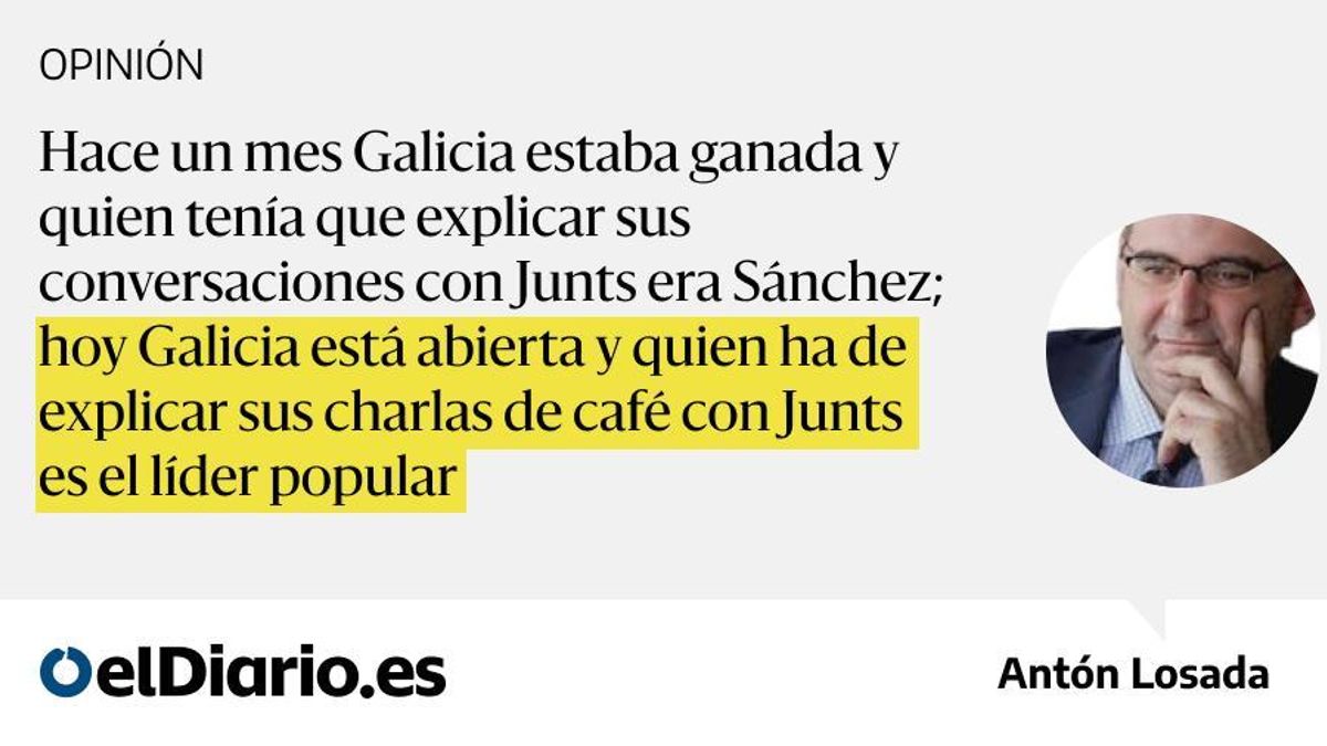Menudo lío, Alberto