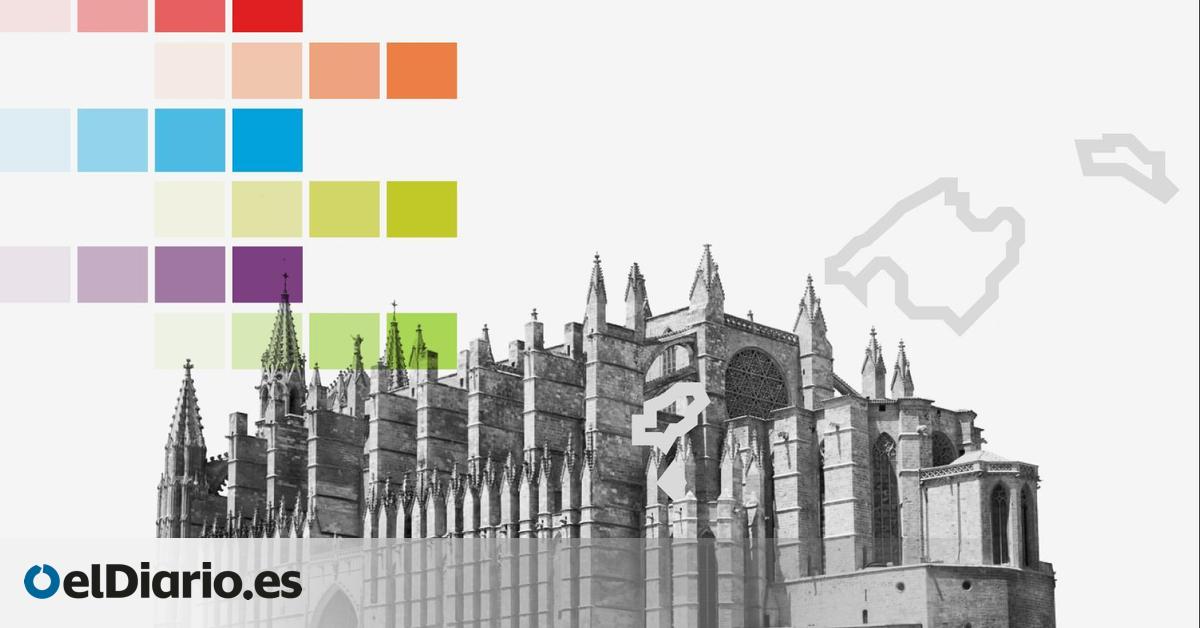 Elecciones 28M en Illes Balears 2023: resultados por municipio - elDiario.es