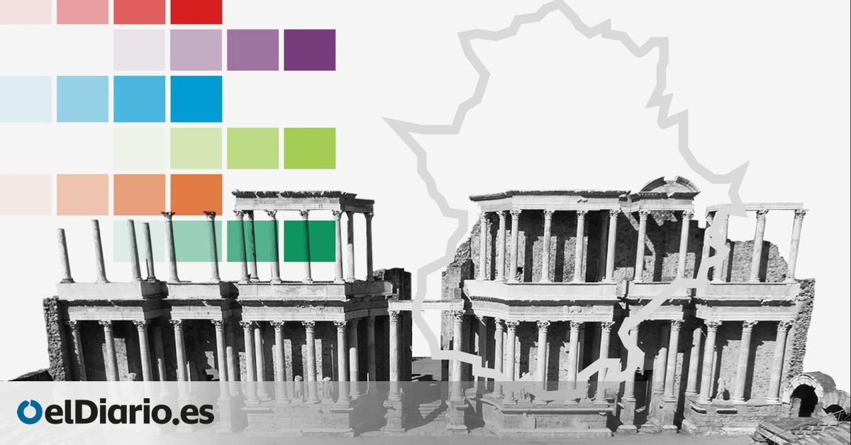Elecciones 28M en Extremadura 2023: resultados por municipio - elDiario.es
