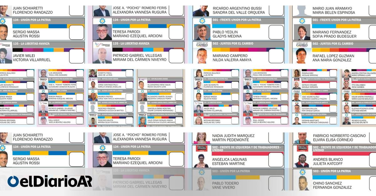 Boleta Única para argentinos en el exterior: Argentinos en el exterior: cómo votar y la boletas ...