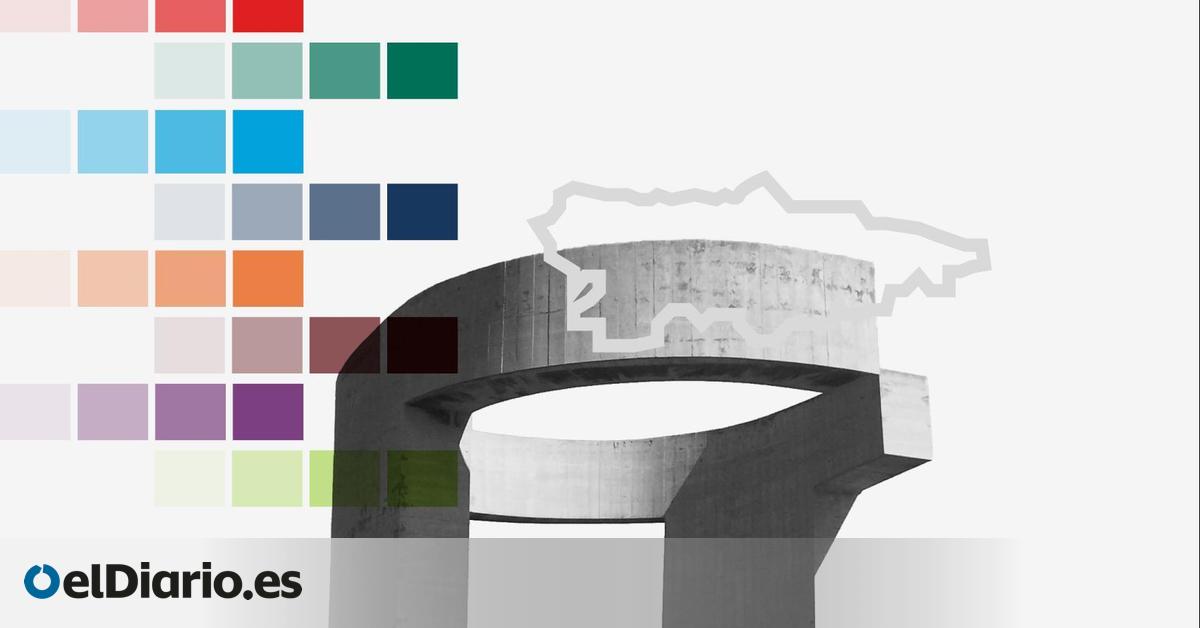 Elecciones 28m en Asturias 2023: resultados por municipio - elDiario.es